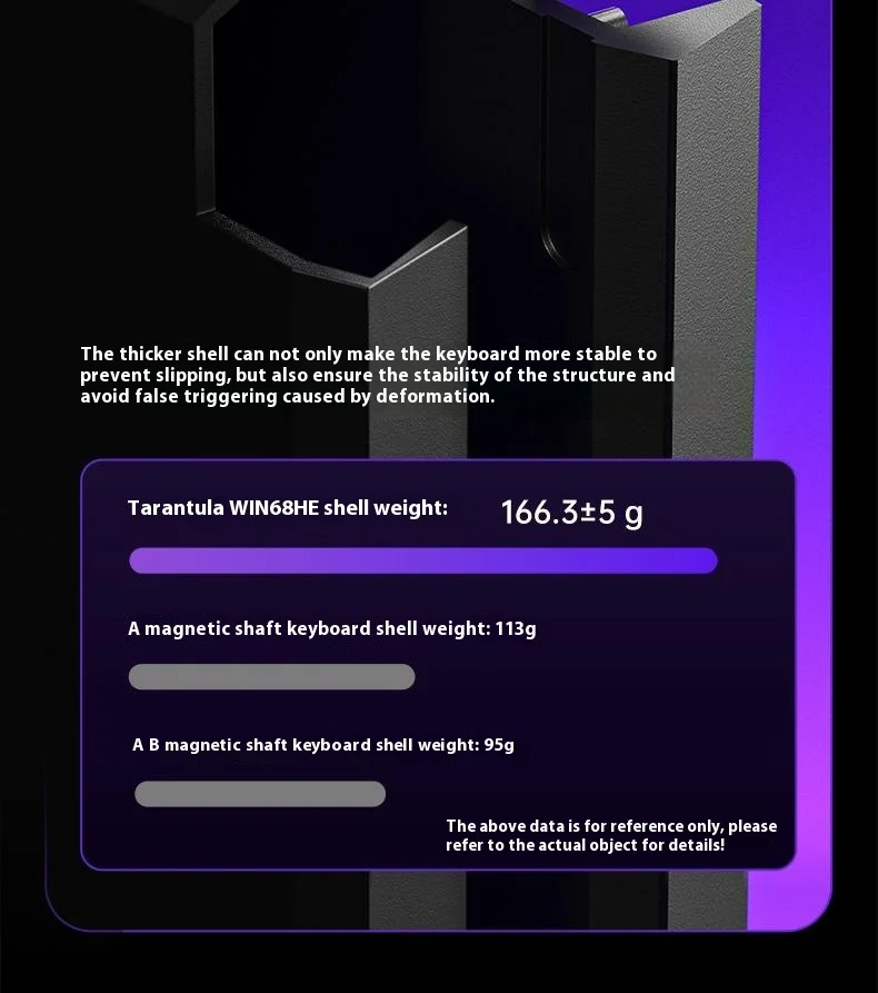 AULA Win60 Win68 HE – High-Precision Magnetic Keyboard