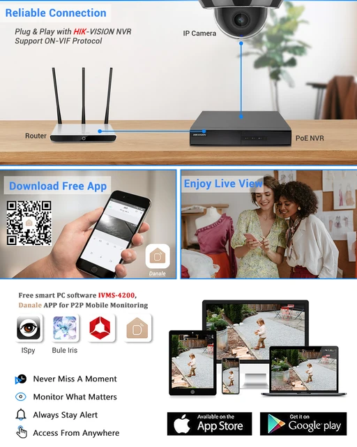 Hikvision Vlc - Chi Tiết 80+ Hình ảnh & 20 Video Hay Nhất