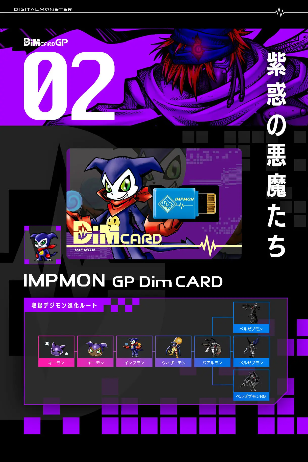 Impmon Evolution Line