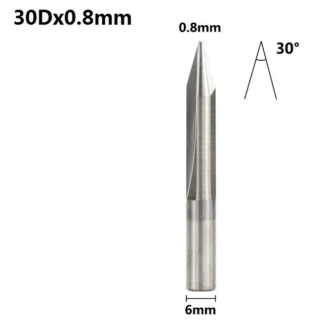 Store Home Products Feedback Brand story