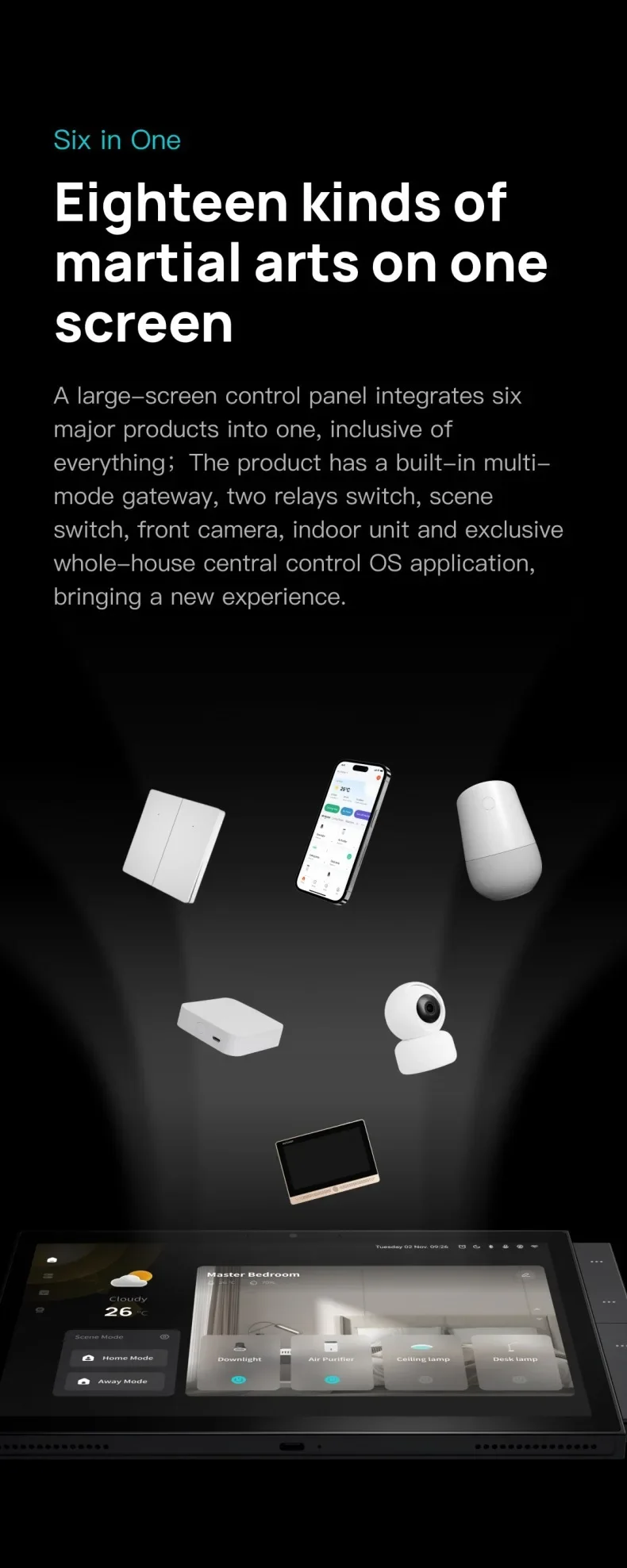 10.1 Inch Tuya Central Smart Control Panel MAX Smart Home IOT Solution Built in Alexa – JJ Smart ...