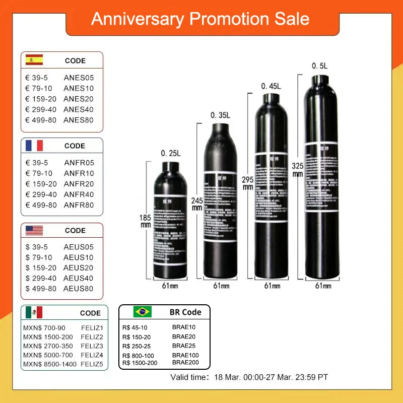 Page d'accueil Catégories Promo Anniversaire Avis sur le vendeur