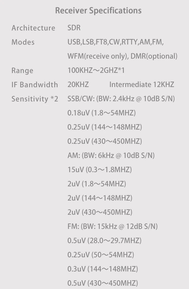 PMR-171（free shipping）