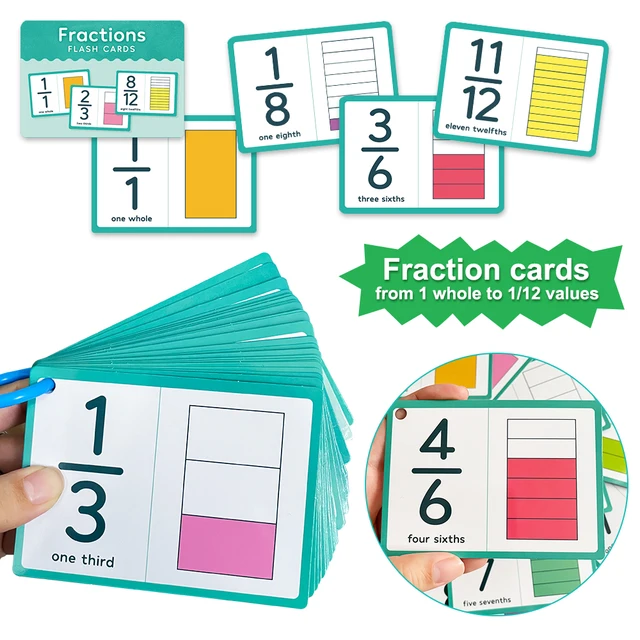 Fraction Number Flashcards – Play N Learn Shop