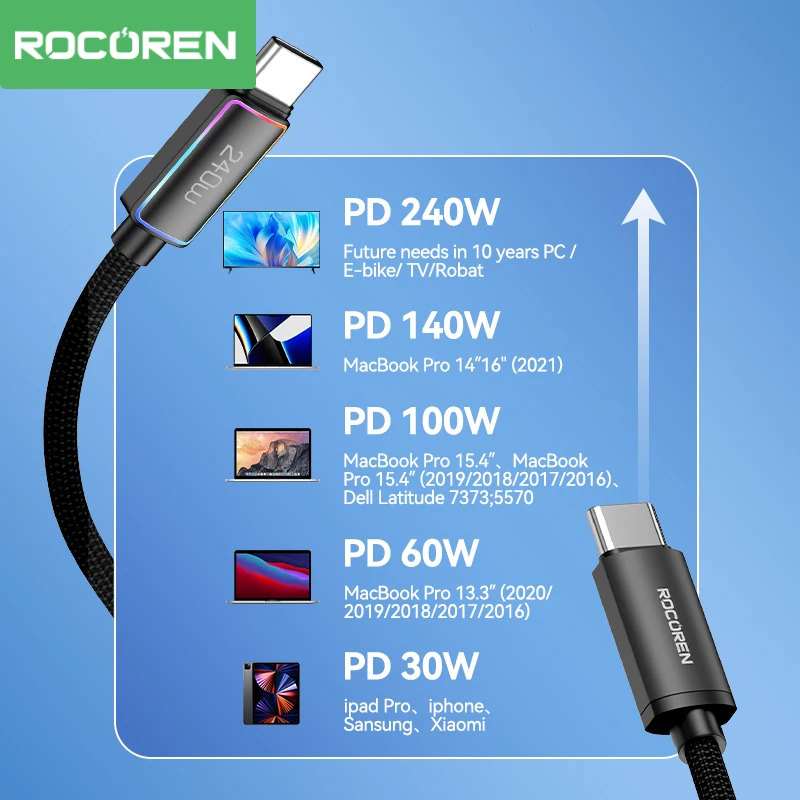 Rocoren 240W High Power Fast Charging USB-C Cable for 0.5 m (60W Black)
