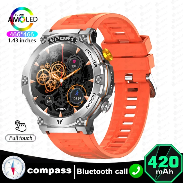 Store Home Products ChoiceDay Feedback