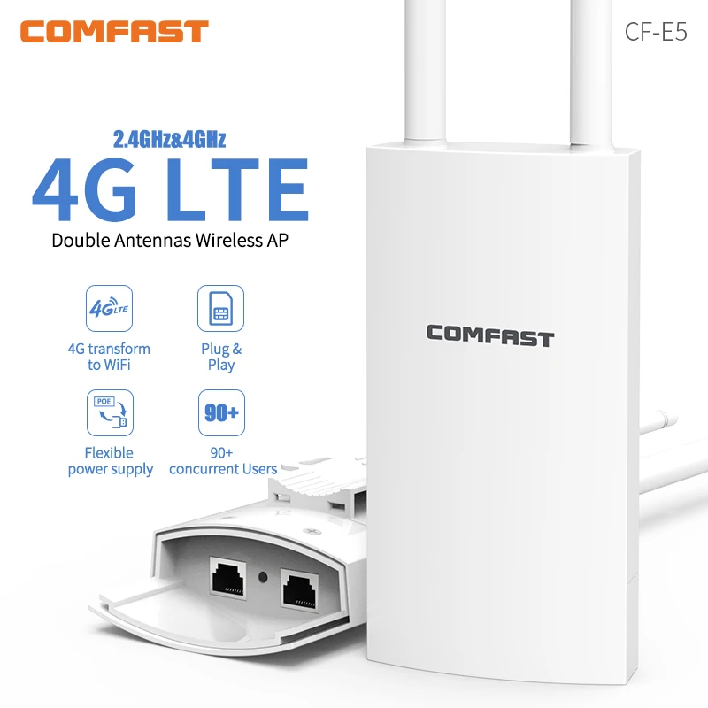 Outdoor-Access-Point-4G-Lte-Wireless-AP-Sim-Karte-Slot-Wifi-Router-WAN ...
