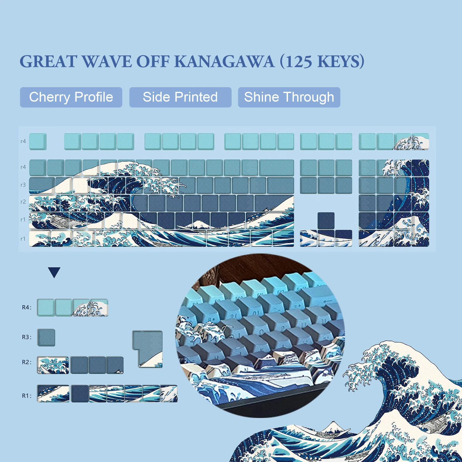 Teclas-Great-Wave-Off-Kanagawa-Dye-Sub-PBT-perfil-de-cereza-brillo-de ...