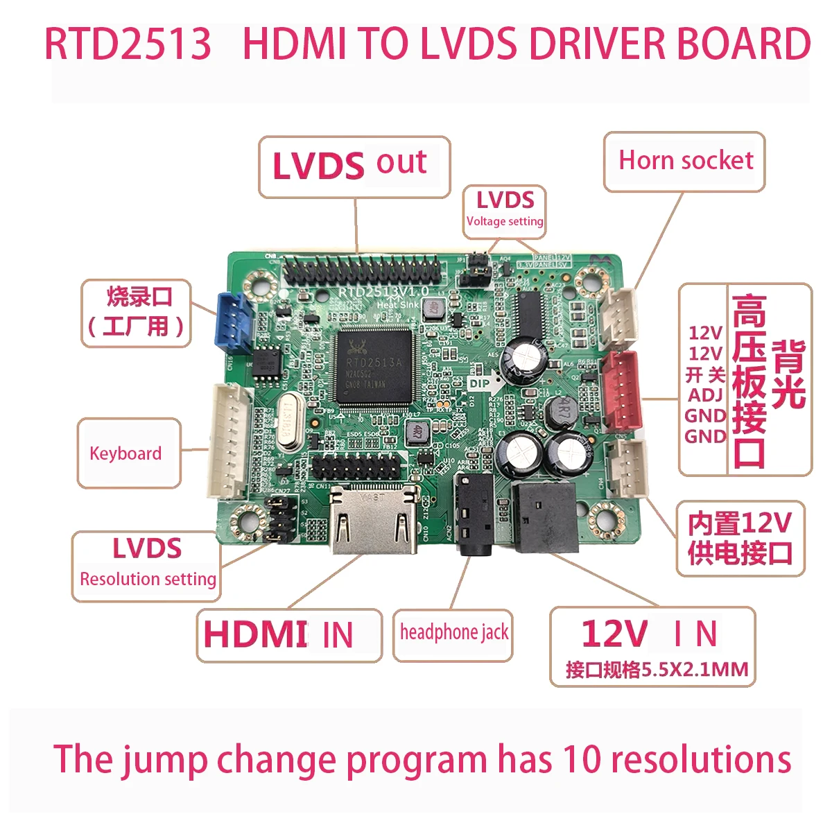 Store Home Products Feedback