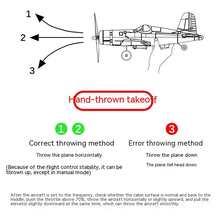 761-13 P40-Avion de html Télécommandé Fb109 en Mousse Foetale, Modèle ...