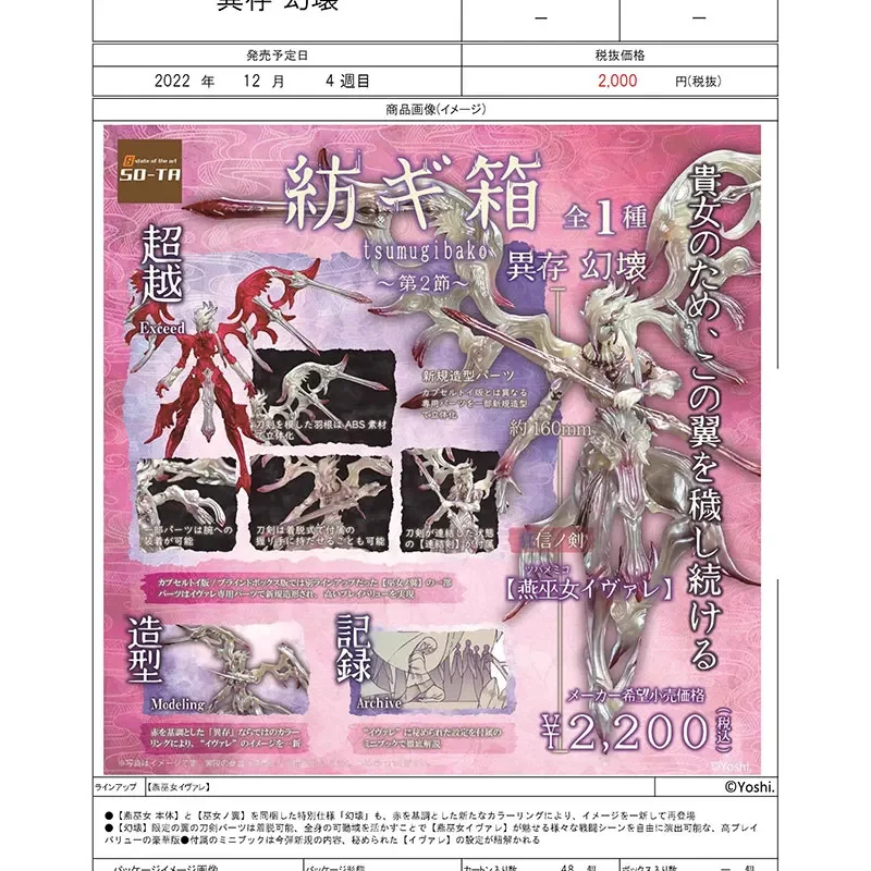 Twisted-Egg-Scale-Model-Spot-Japanese-Twist-Egg-Spindle-Man-Different ...