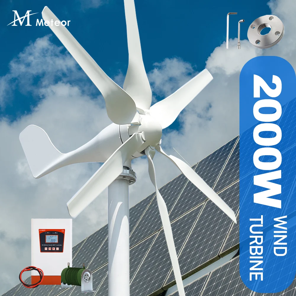 Store Home Products ChoiceDay Feedback