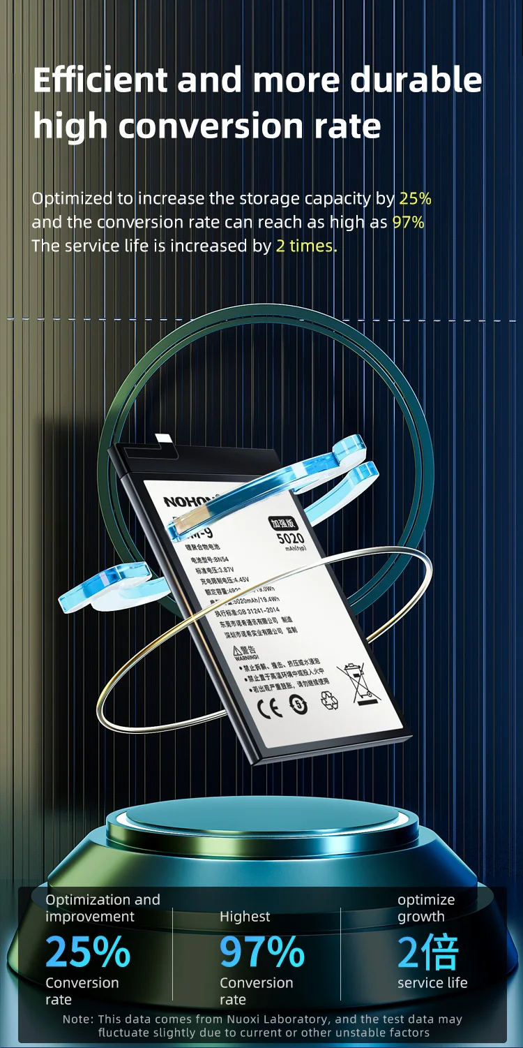 NOHON BP4C BP4K BN55 BN54 BN53 Аккумулятор для Xiaomi Redmi Note 11T ...