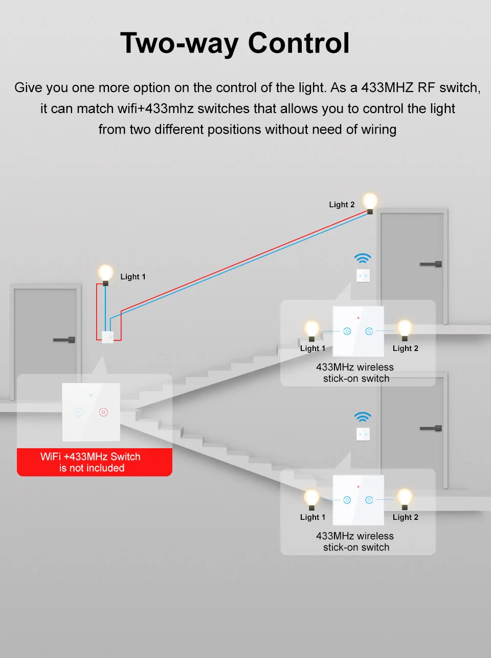 Generic RF433Mhz Wireless Touch Switch Smart Home Push Button 1/2/3 ...