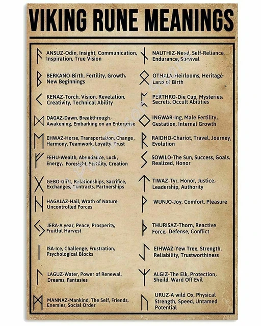 Viking Symbol Of Loyalty