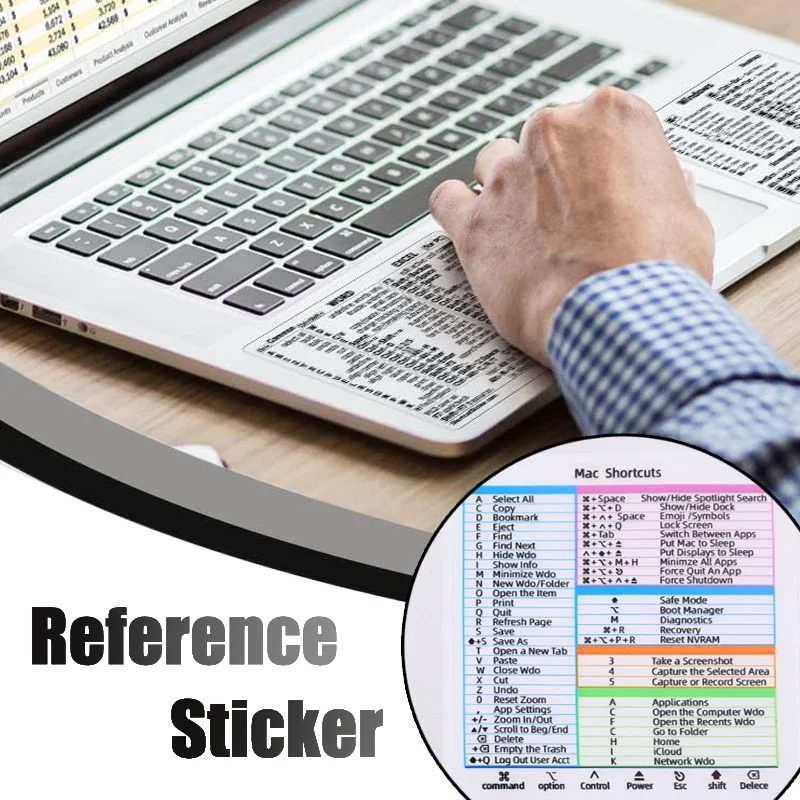 Self-Adhesive-Transparent-Keyboard-Shortcut-Sticker-for-MacBook-PC ...