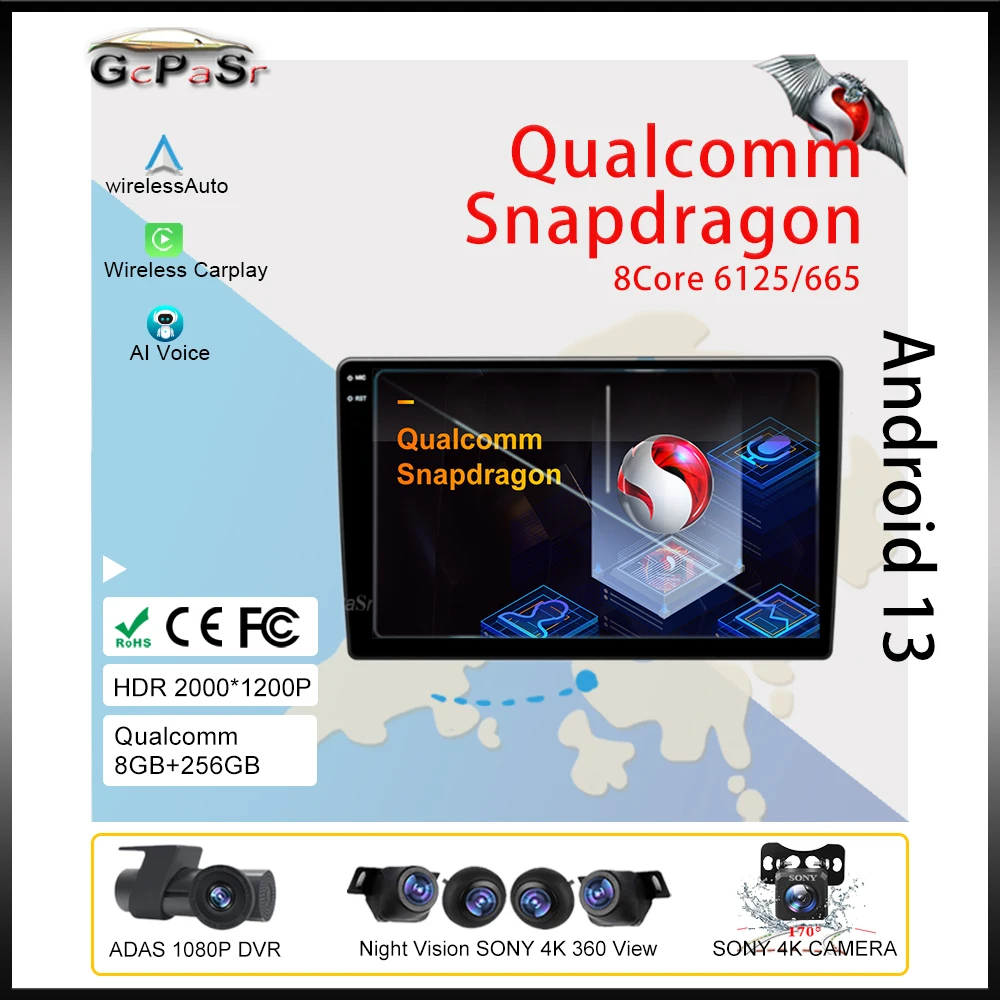 Qualcomm SnapDragon 360° Surround View Camera Driving For Universal ...