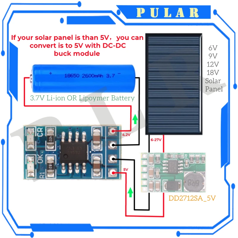 MPPT-Solar-Charge-Controller-1A-4-2V-3-7V-18650-LiPo-Li-ion-Lithium ...