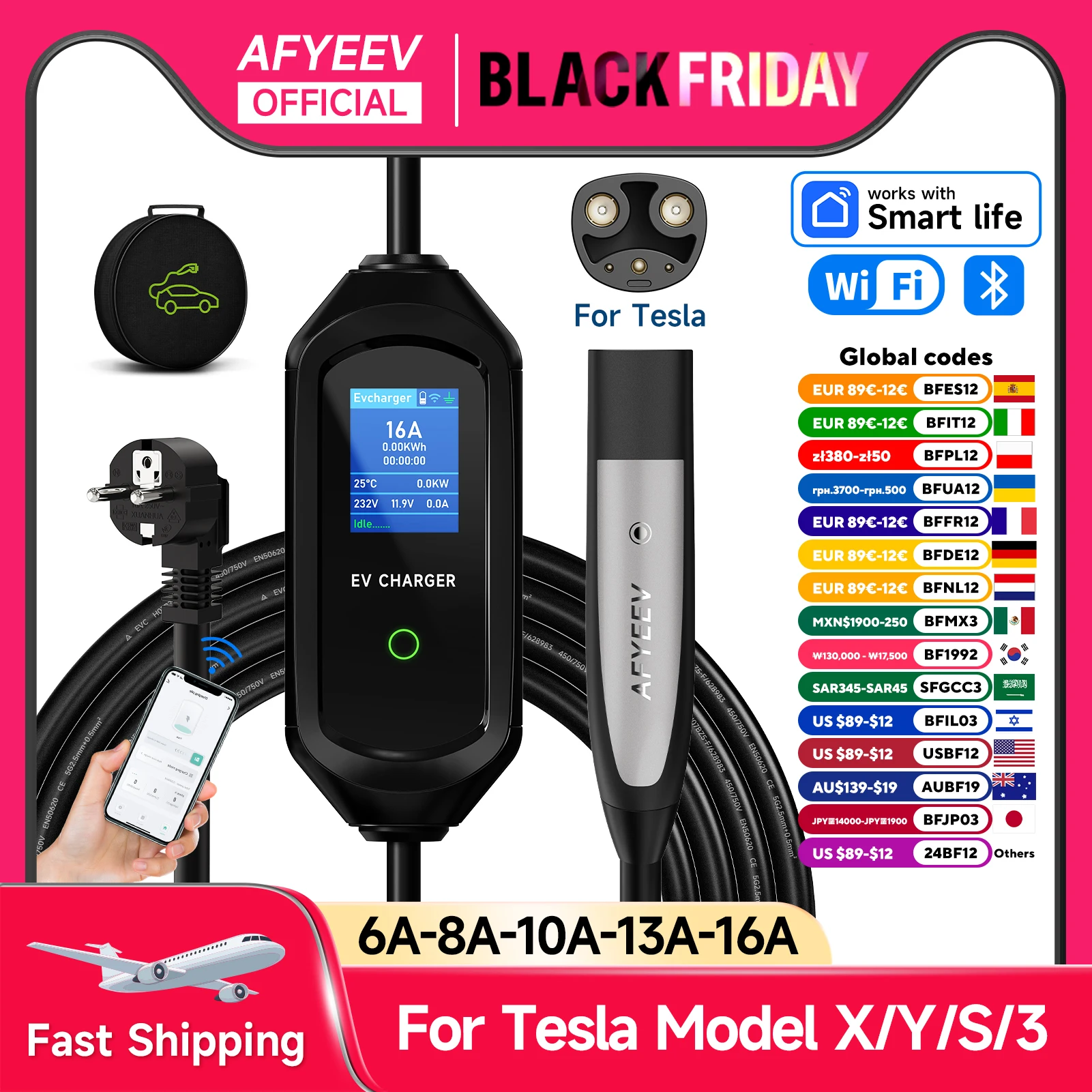 AFYEEV-16A-32A-Portable-EV-Charger-For-Tesla-EVSE-Charging-Box-EU-US ...