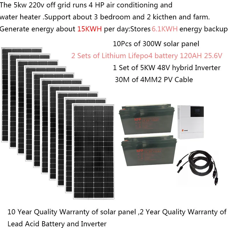 Kit-completo-de-Panel-Solar-inversor-h-brido-UPS-de-5KW-5000W-220V-300W-bater-a.jpg