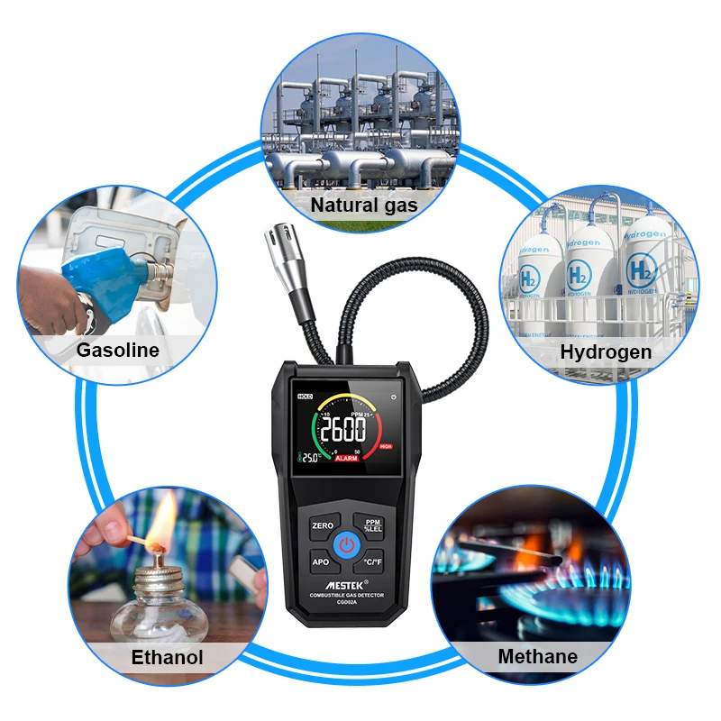 Mestek Gas Analyzer Gas Leak Detector Lpg Ch4 Sound Screen Alarm LCD ...