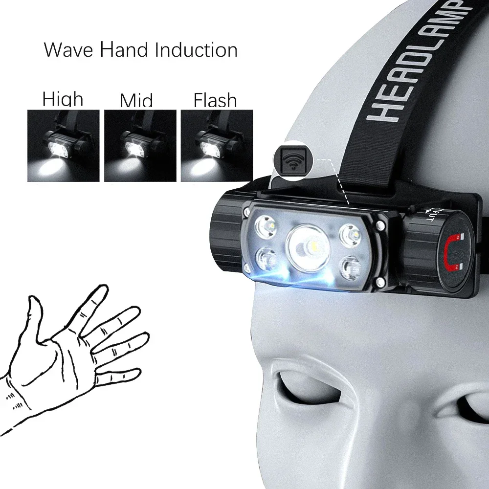 Sensor LED Headlamp white 3 Switch Headlight 18650 21700 Head Lamp ...