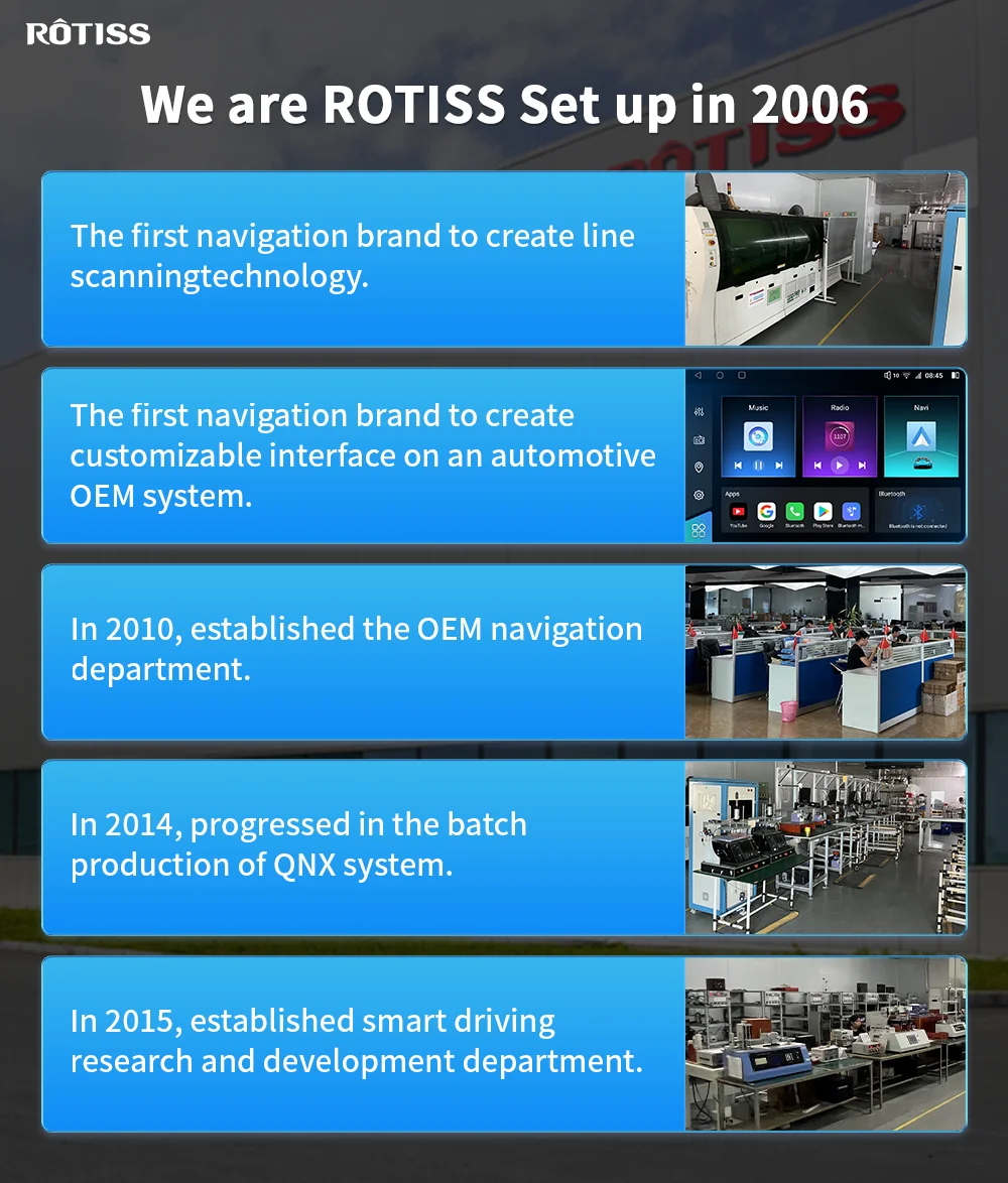 Rotiss 8-ядерный Android автомобильный радиоприемник GPS Мультимедиа ...
