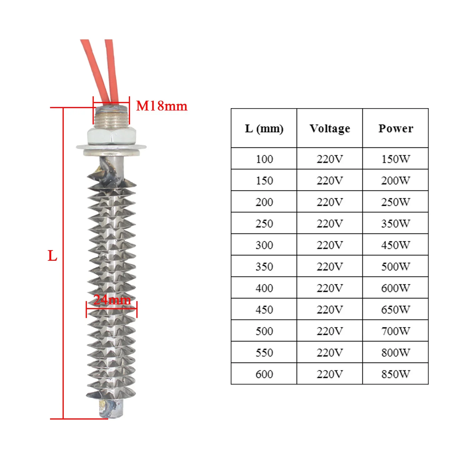 1PC-finned-tubular-heater-elements-Air-dry-heating-electric-heating-rod ...
