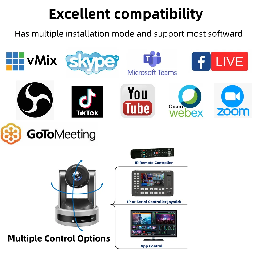 Conference Camera PTZ Video 4K 1080P Live Streaming – TREASURE PIXELS