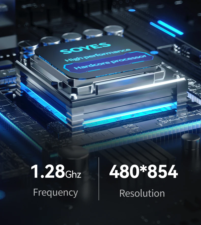 SOYES XS15 Pro 3.0 Inch 4G Mini Smartphone Android 9 Dual Sim Face ID ...