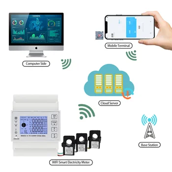 Three Phase Din Rail TUYA Smart Voltage Kwh Meter Consumption WiFi ...