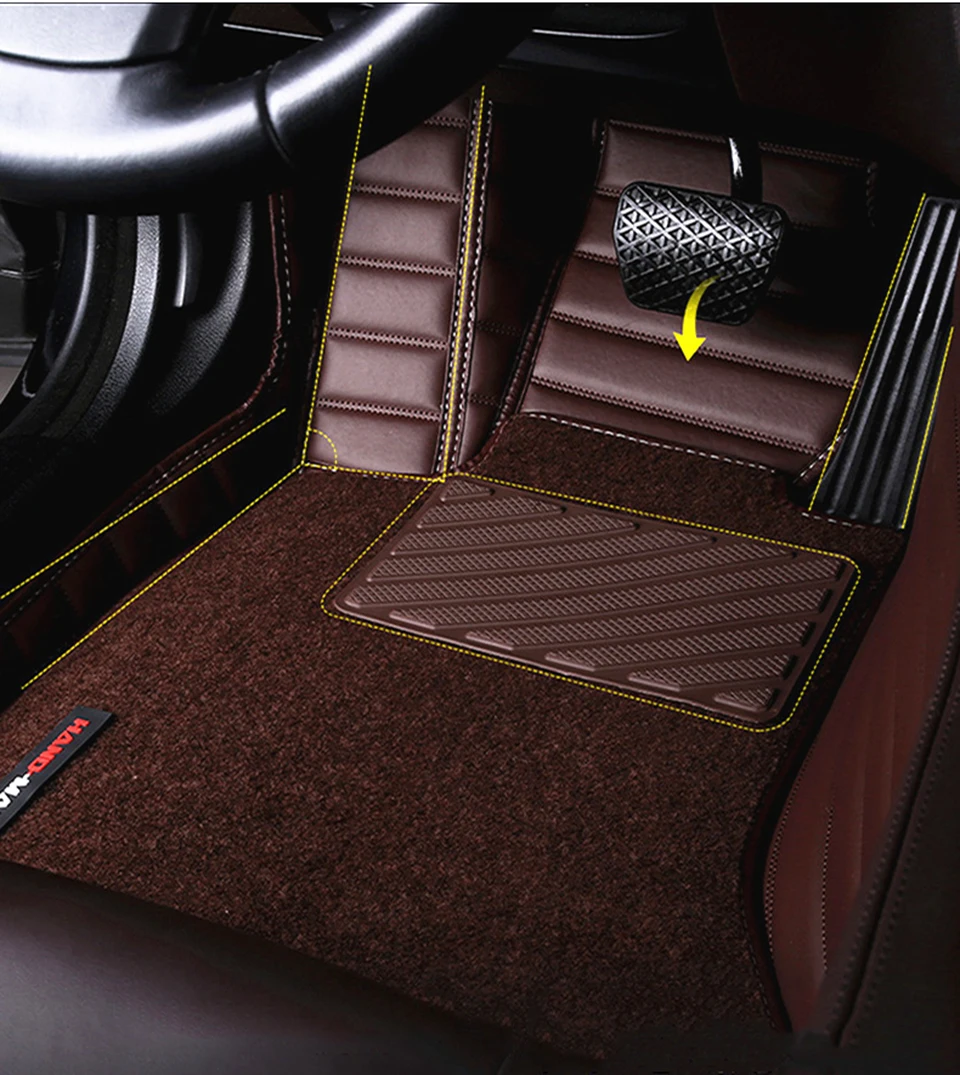 Car Floor Mats Set For Mercedes Glc 2015 2019 Women Pink Grils Cute Waterproof Accessories Automovil Auto Interior Carpets Floor Mats AliExpress