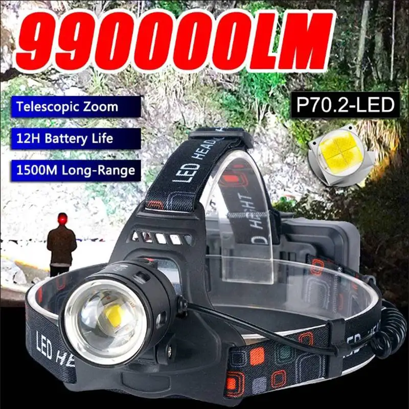 Powerful-XHP70-2-XHP50-2-Led-Headlamp-Headlight-Zoom-Head-Lamp ...