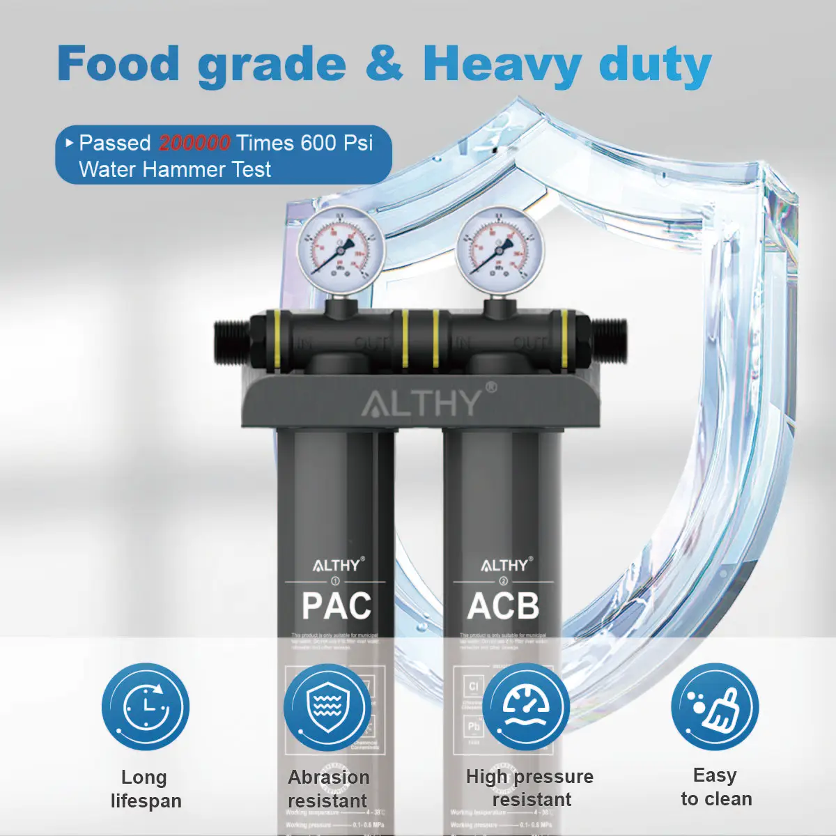 ALTHY Whole House / Commercial Water Filter Purifier System – Logic Health