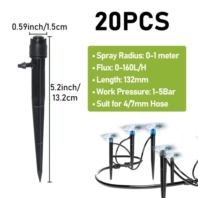 Store Home Products ChoiceDay Feedback