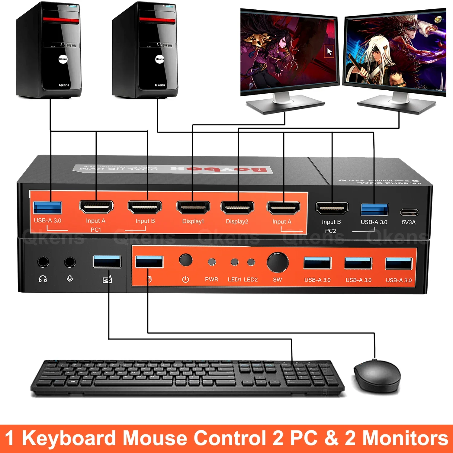4K-60Hz-HDMI-KVM-Switcher-Box-2-Laptop-PC-Dual-Monitor-Share-One ...