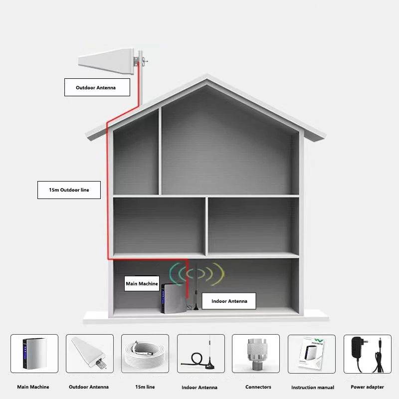 4G5G Cellular Amplifier 850 900 1800 1900 2100 2600Mhz CellPhone ...