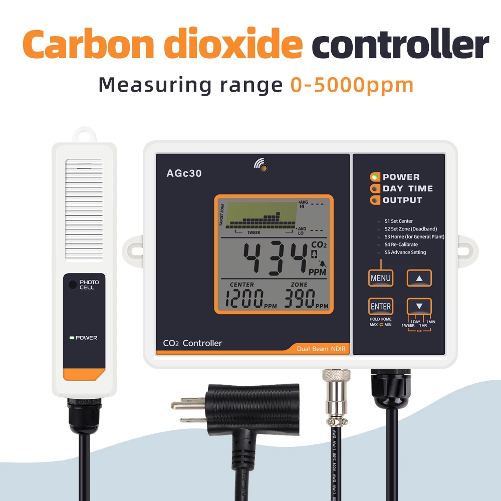 CO2-Controller-CO2-Concentration-Tester-Carbon-Dioxide-Controller-0 ...