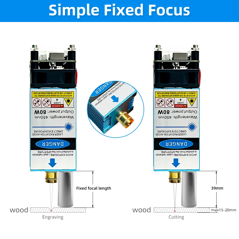 80W Laser Module 450nm Blue Laser Head | MULTAN ELECTRONICS