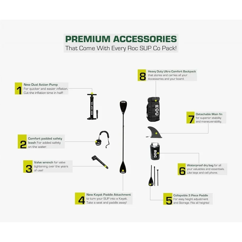 Roc Inflatable Stand Up Paddle Board – Outdoor Gear & Equipment | The ...