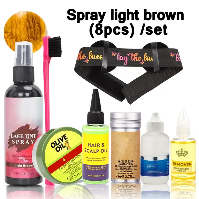 Store Home Products ChoiceDay Feedback