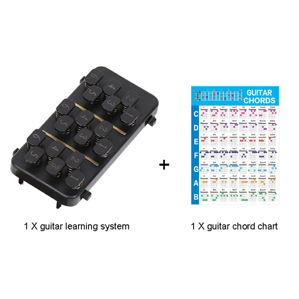 Guitar Learning Chords