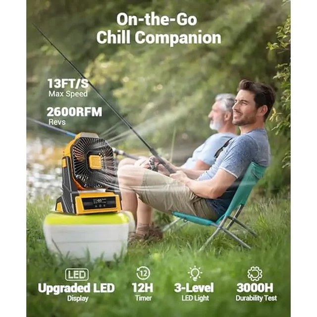 Portable Camping Fan with Lights 20000mAh Rechargeable Battery Operated ...