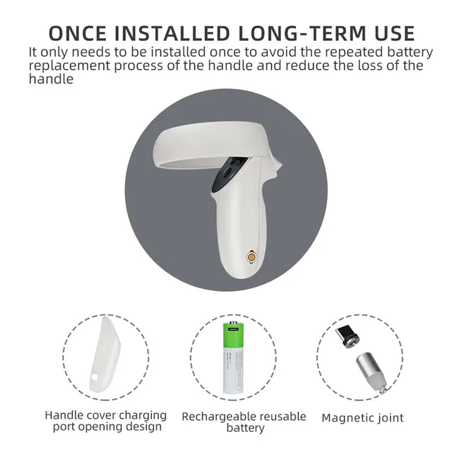 For Oculus Quest 2 Magnetic Charging Dock Station Dual Controller ...