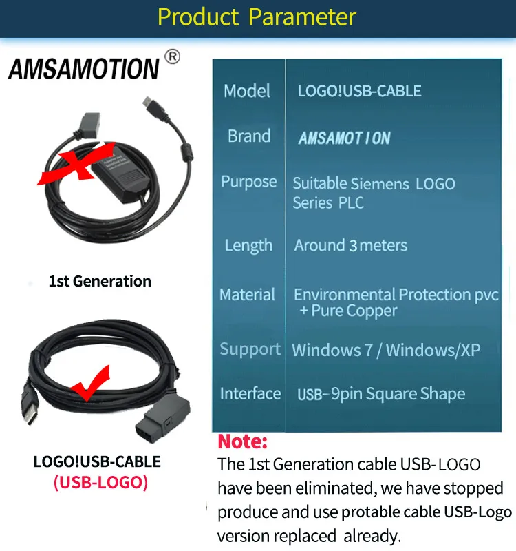 Logotipo De Programación Plc