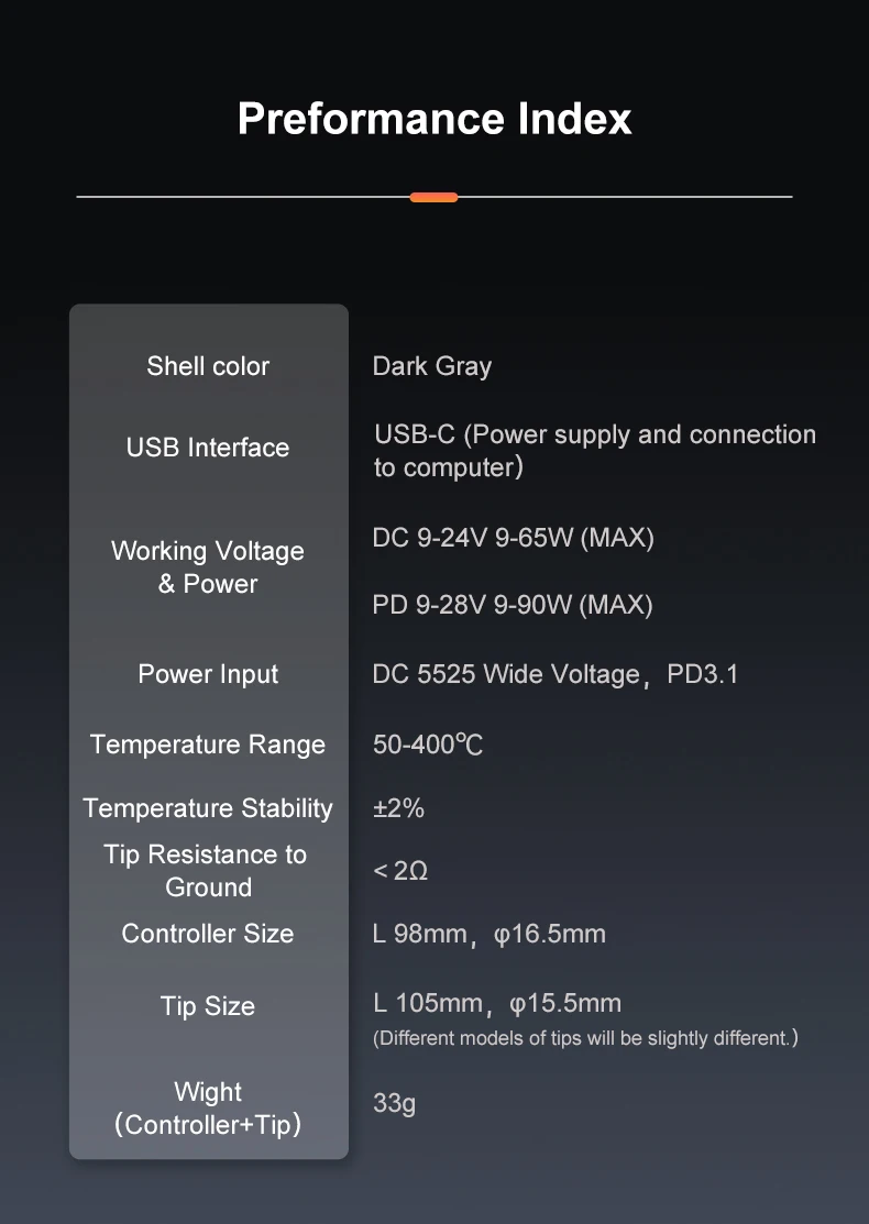 Ban Đầu TS101 65W Mini Kỹ Thuật Số Điện Mỏ Hàn Màn Hình LCD Lập Trình Được Màn Hình Hiển Thị Có ...
