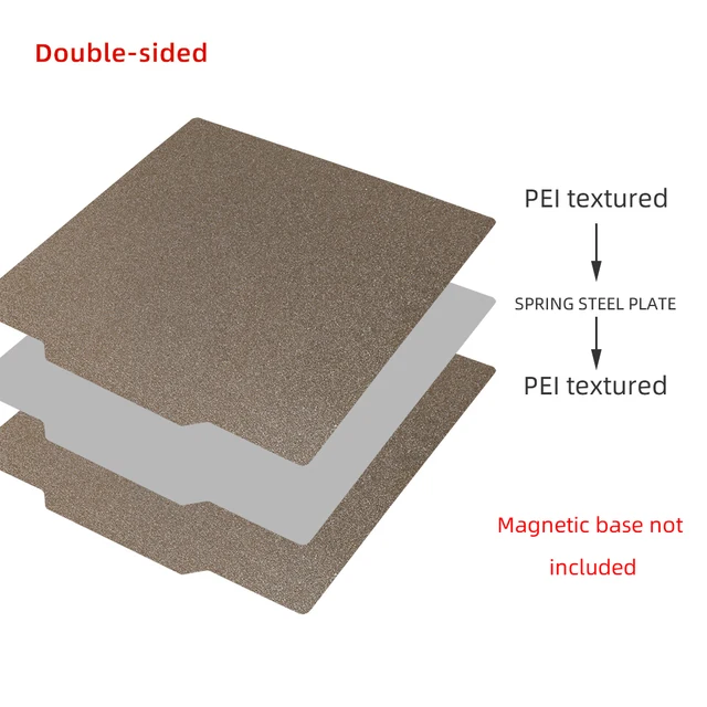 Store Home Products Sale Feedback