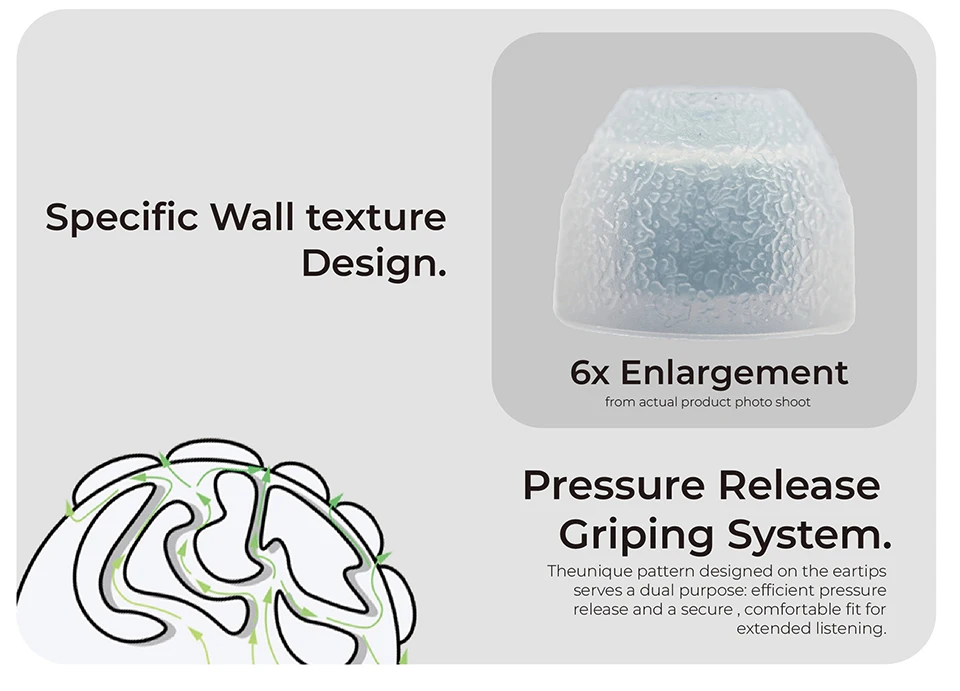 TANGZU Tang Sancai Silicone Eartips For 4.0mm-6mm Nozzle – Melbourne ...