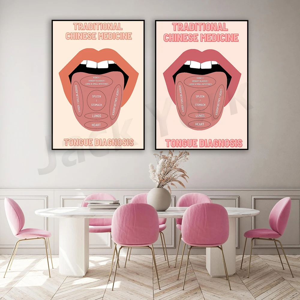 TCM-Study-Guide-Traditional-Chinese-Medicine-Tongue-Diagnosis-Printable ...