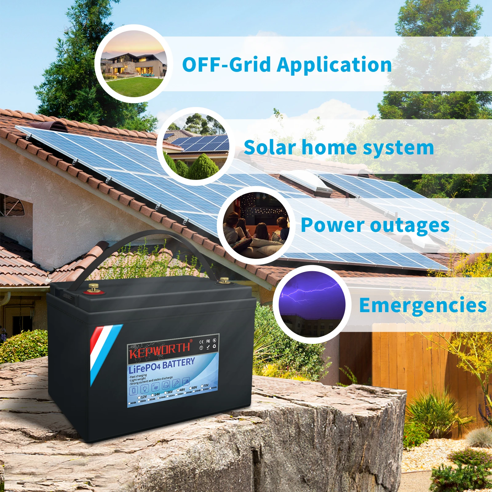 New-12V-24V-40Ah-50Ah-100Ah-120Ah-200Ah-Lithium-Iron-Phosphate-Battery ...